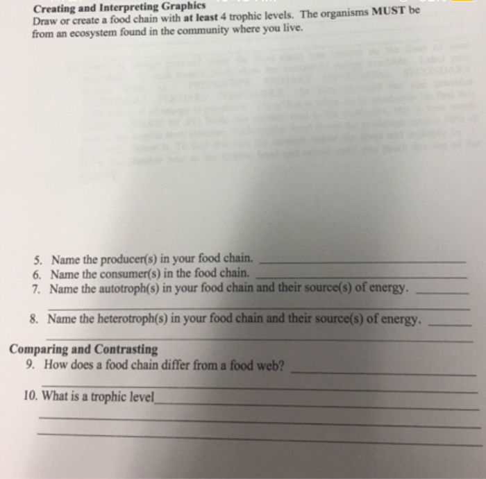 Solved Class: Date Name Critical Thinking that ecologists | Chegg.com