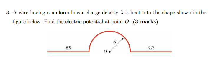 Solved A wire having a uniform linear charge density lambda | Chegg.com