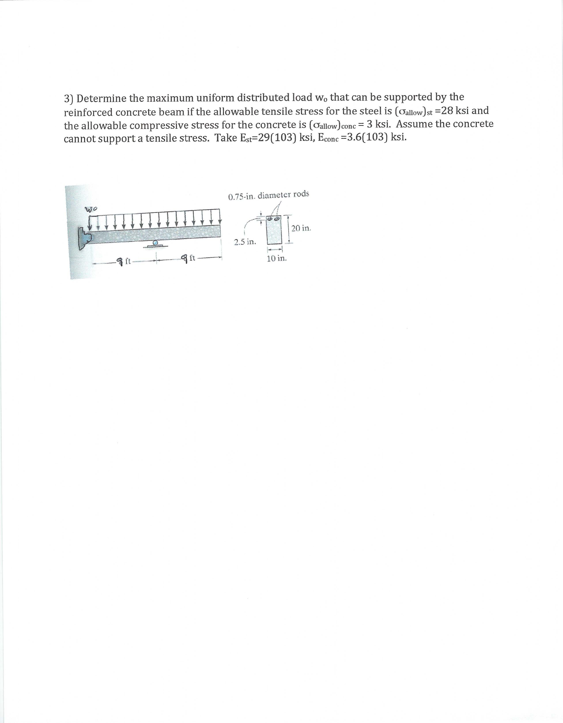 Solved Determine the maximum uniform distributed load w_0 | Chegg.com