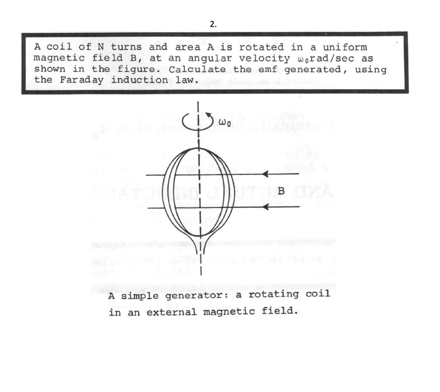 Solved A coil of N turns and area A is rotated in a uniform | Chegg.com