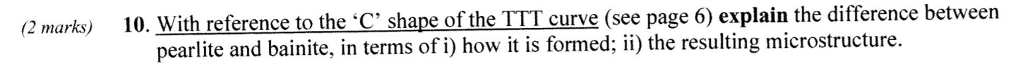 Solved (2 marks) 10. With reference to the C' shape of the | Chegg.com