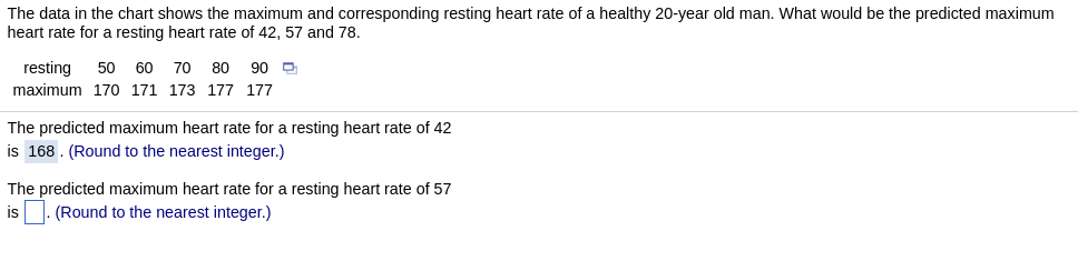 Solved The data in the chart shows the maximum and | Chegg.com