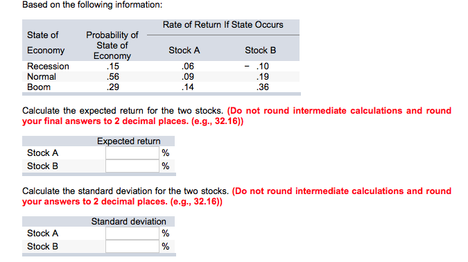 Solved Based on the following information: Rate of Return If | Chegg.com