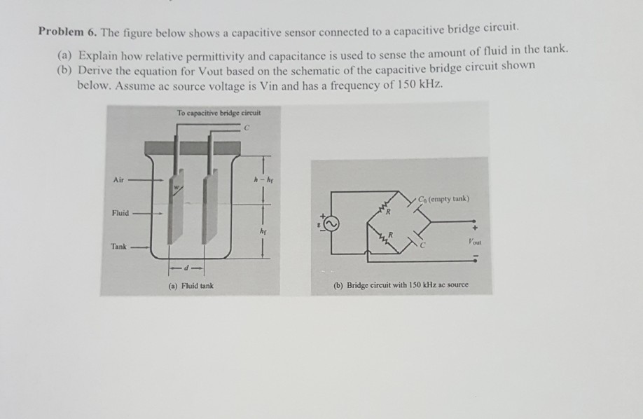Solved The figure below shows a capacitive sensor connected | Chegg.com
