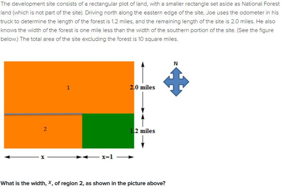 Solved The development site consists of a rectangular plot | Chegg.com