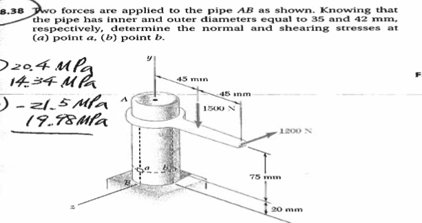 Solved Two forces are applied to the pipe AB as shown. | Chegg.com