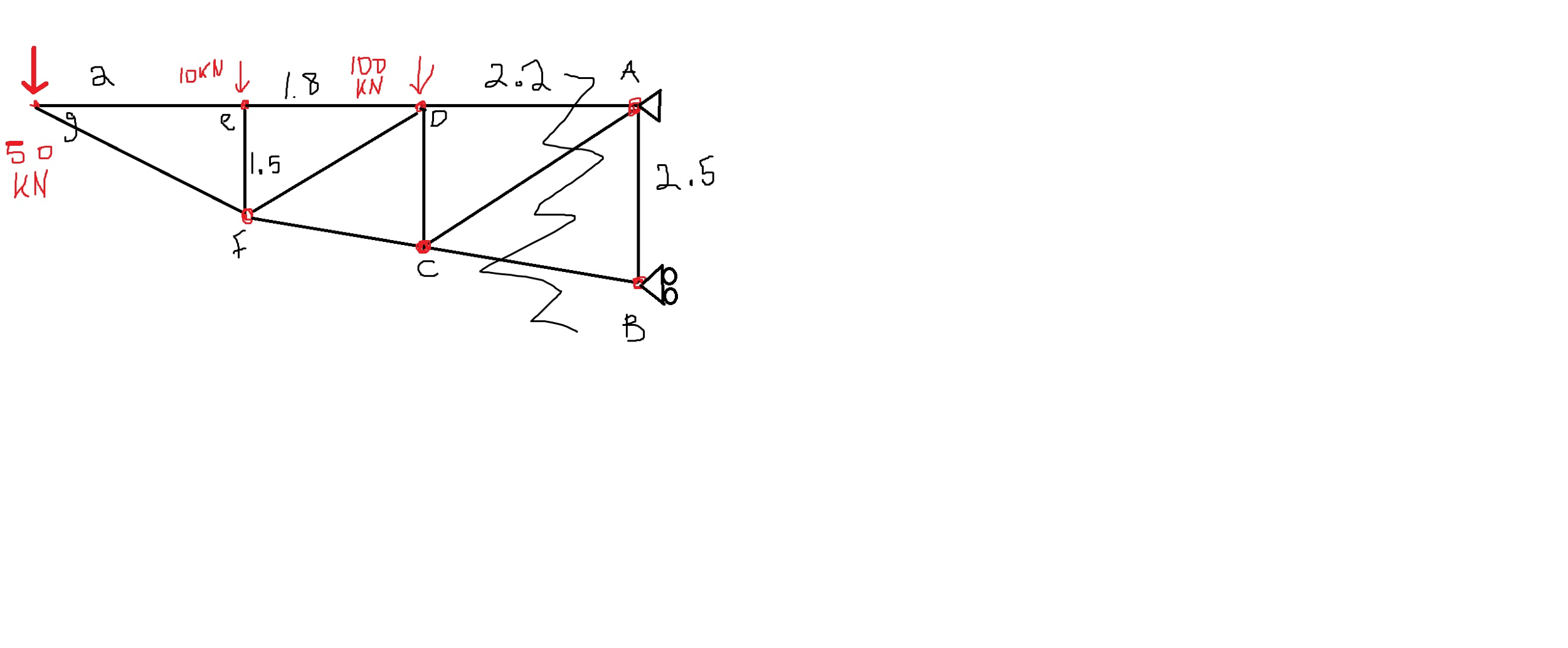 Solved: Method Of Sections, Trusses What Are The Forces In... | Chegg.com