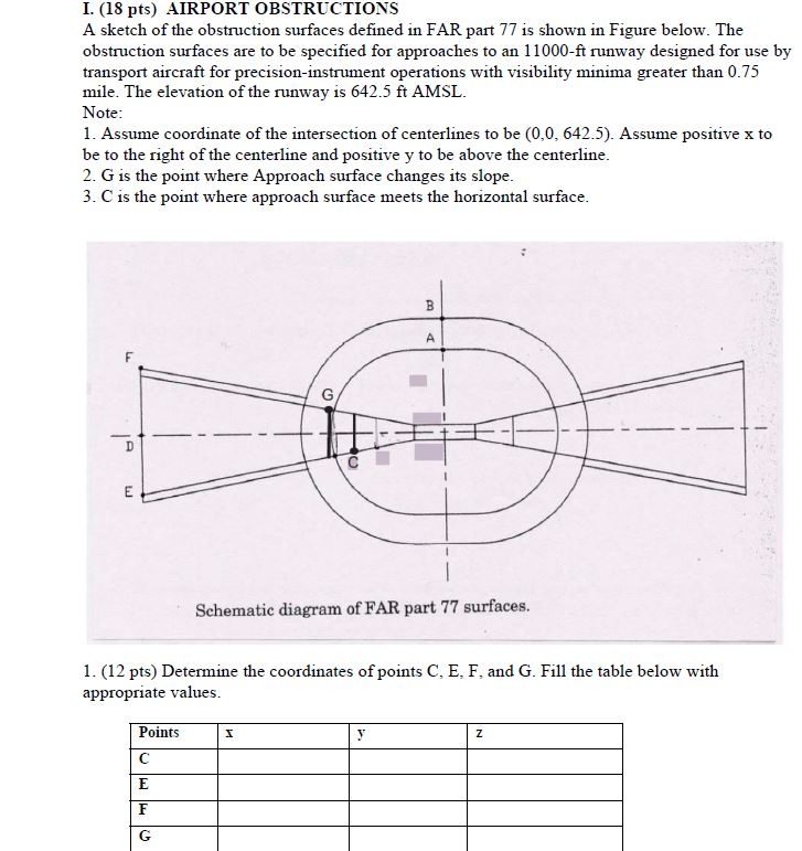 Civil Engineering Archive | April 11, 2017 | Chegg.com