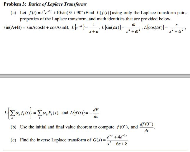 Solved Basics of Laplace Transforms Let f(t) = t2e-2t + | Chegg.com