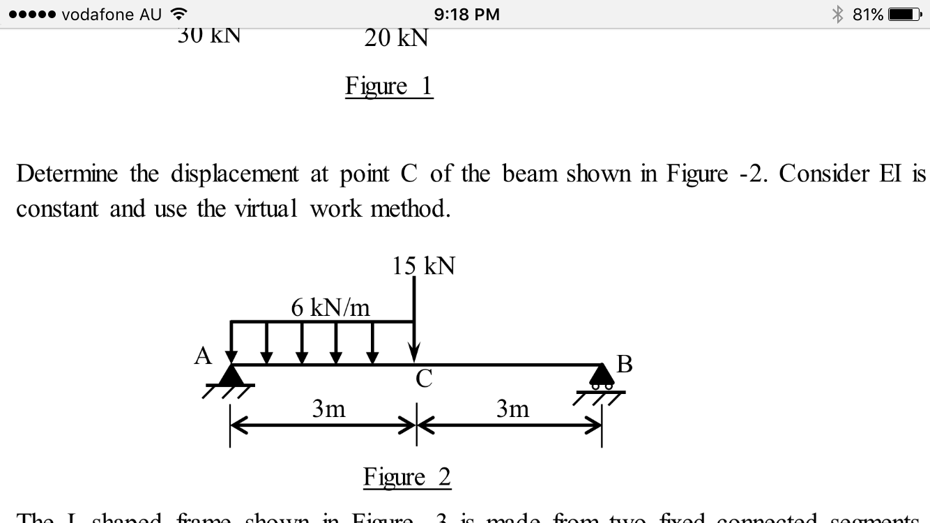 Solved Determine the displacement at point C of the beam | Chegg.com