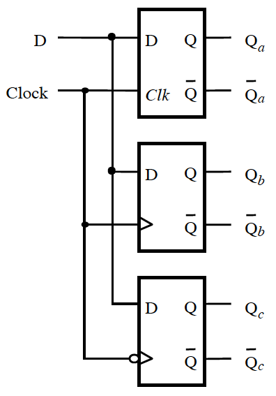 Solved Consider the timing diagram below. Assuming that the | Chegg.com