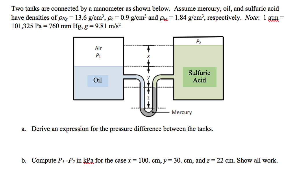 Solved Two tanks are connected by a manometer as shown | Chegg.com