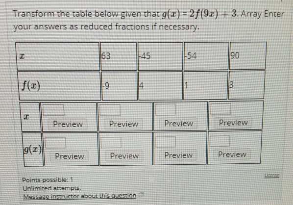 Solved Transform the table below given that g(r) 2f(9r) +3 | Chegg.com