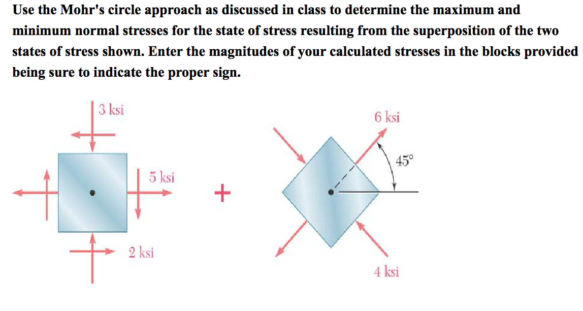 Solved Use the Mohr's circle approach as discussed in class | Chegg.com