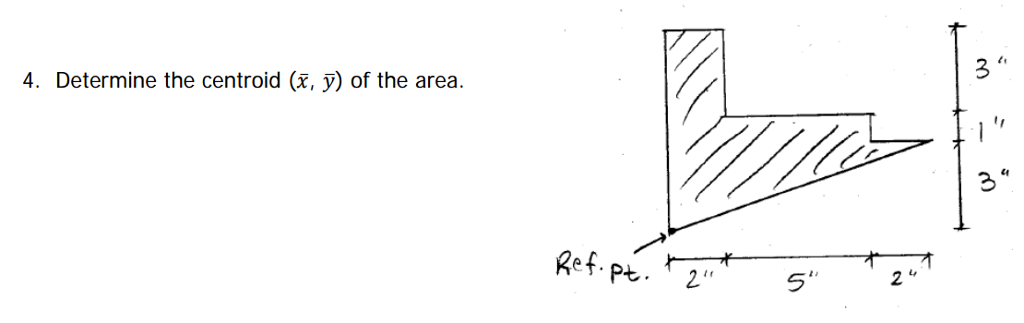 Solved Determine the centroid (x bar, y bar) of the area. | Chegg.com