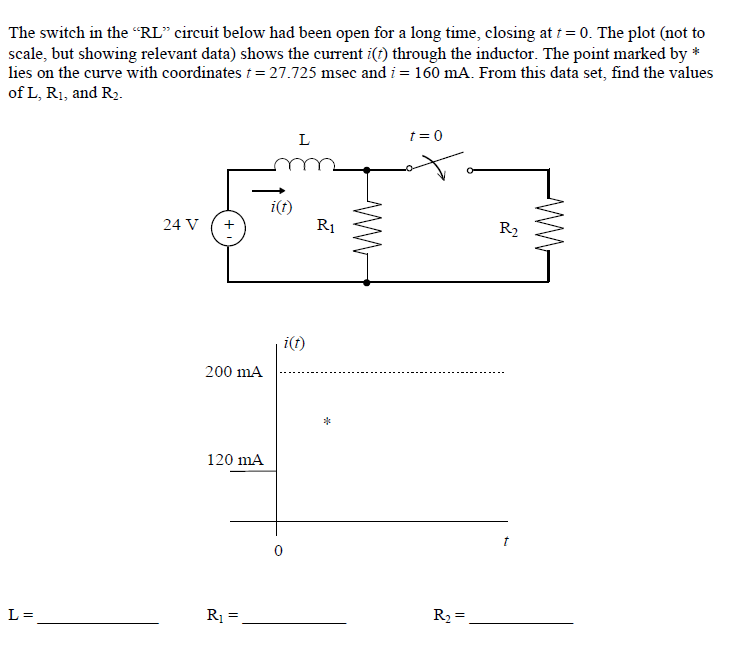 Solved The switch in the "RL" circuit below had been open | Chegg.com