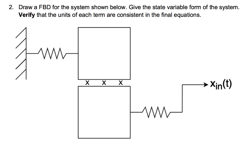 Solved Draw a FBD for the system shown below. Give the state | Chegg.com