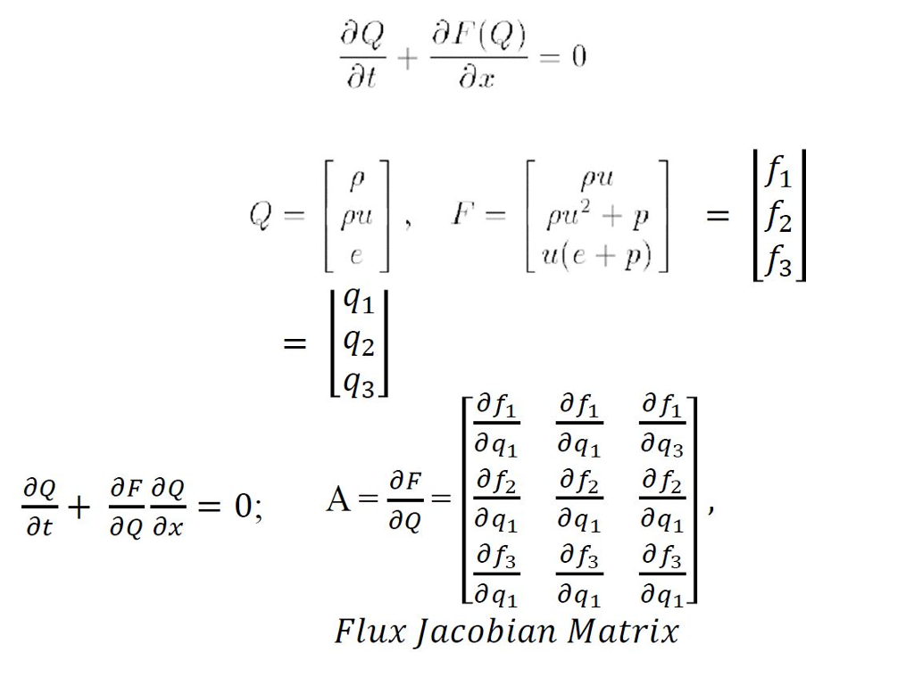 Recast Flux in Q (ql, q2, q3) form. Derive Flux | Chegg.com