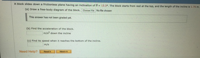 Solved A block slides down a frictionless plane having a | Chegg.com