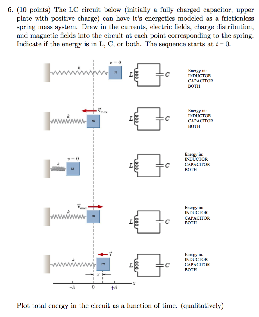 Solved The LC circuit below (initially a fully charged | Chegg.com