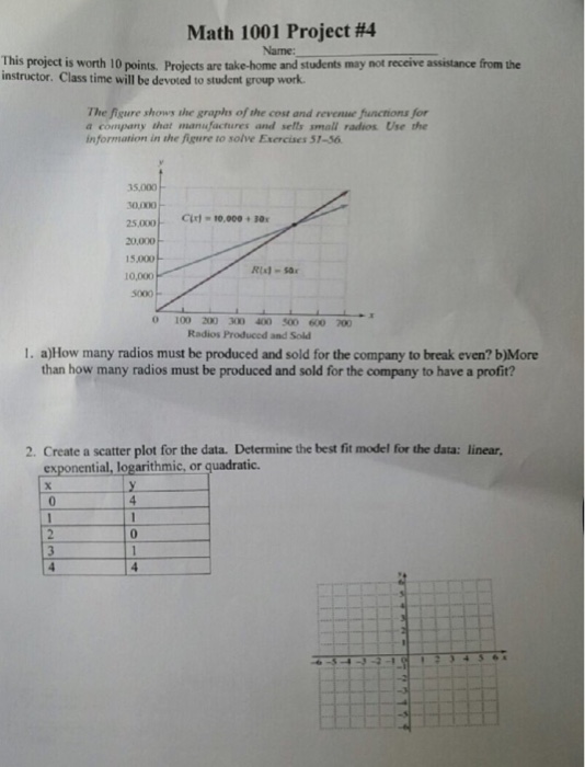 Solved Math 1001 Project #4 Name: This project is worth 10 | Chegg.com