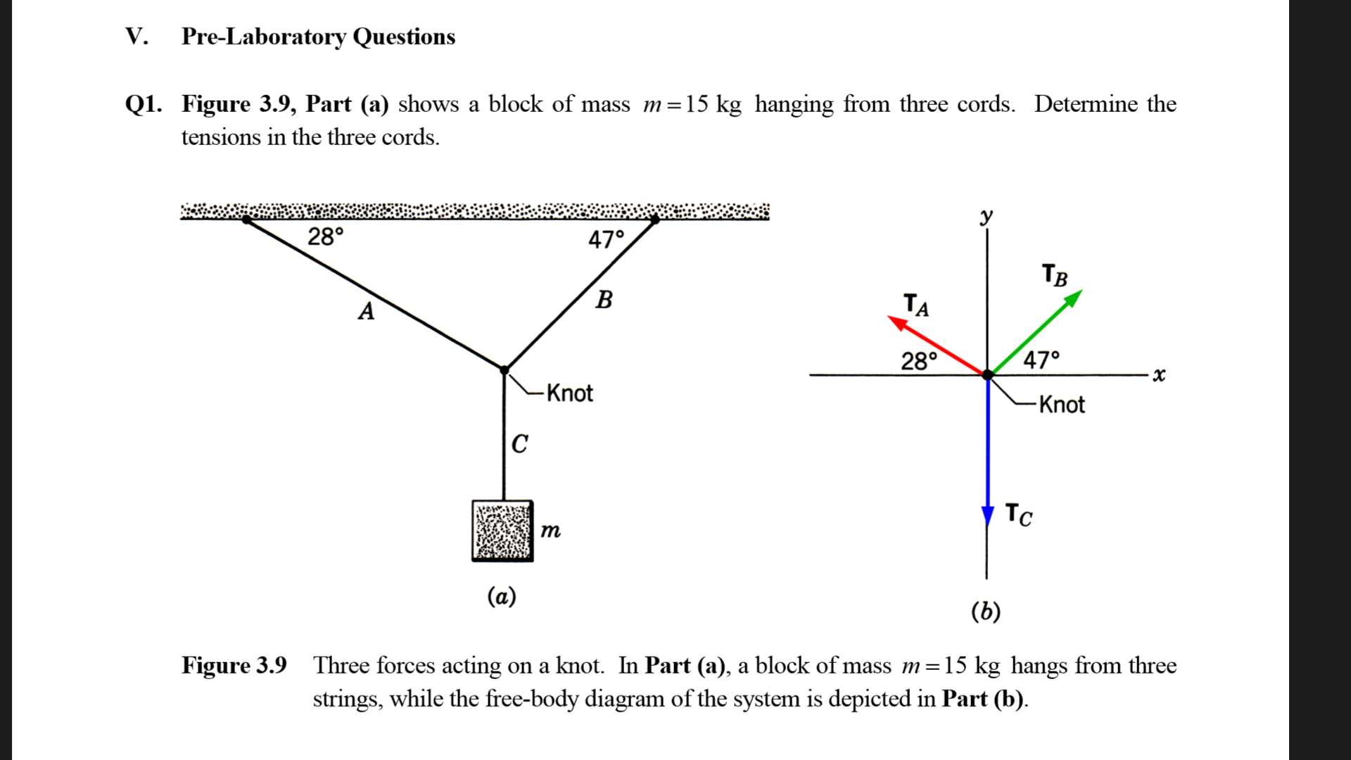 Solved Figure 3.9, Part (a) shows a block of mass w = 15 kg | Chegg.com Solved Figure 3.9, Part (a) shows a block of mass w = 15 kg | Chegg.com