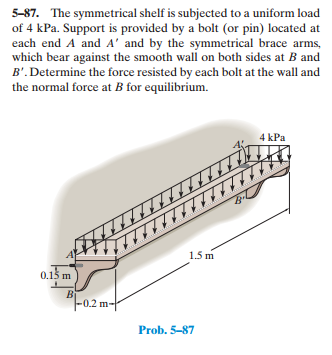 Solved 5-87. The symmetrical shelf is subjected to a uniform | Chegg.com