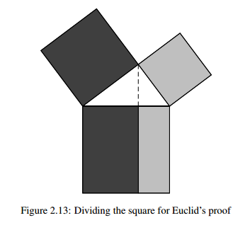 Solved Exercises 271 Explain how the 2.7.1 Explain how the | Chegg.com