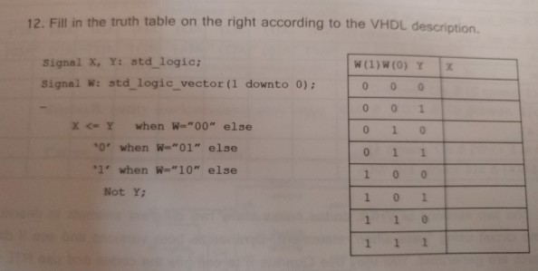 Solved 12. Fill in the truth table on the right according to | Chegg.com