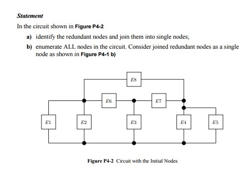 Solved Problem #4 (redundant nodes removal) Background Nodes | Chegg.com