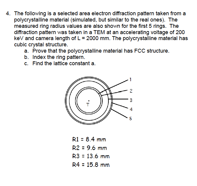 The following is a selected area electron diffraction | Chegg.com