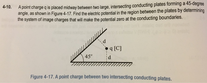 Solved A point charge q is placed midway between two large, | Chegg.com