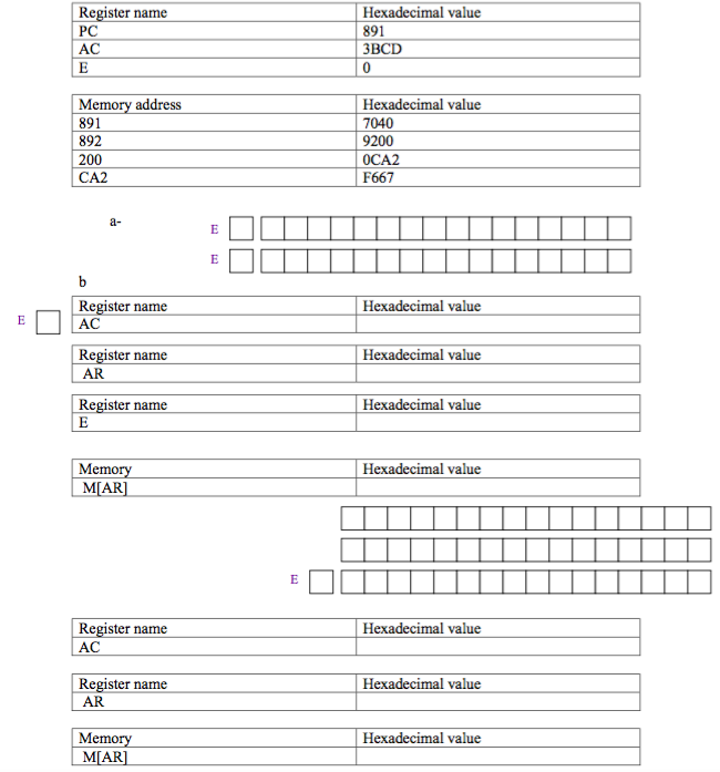 Solved Use the following tables and the 16-bit instruction | Chegg.com