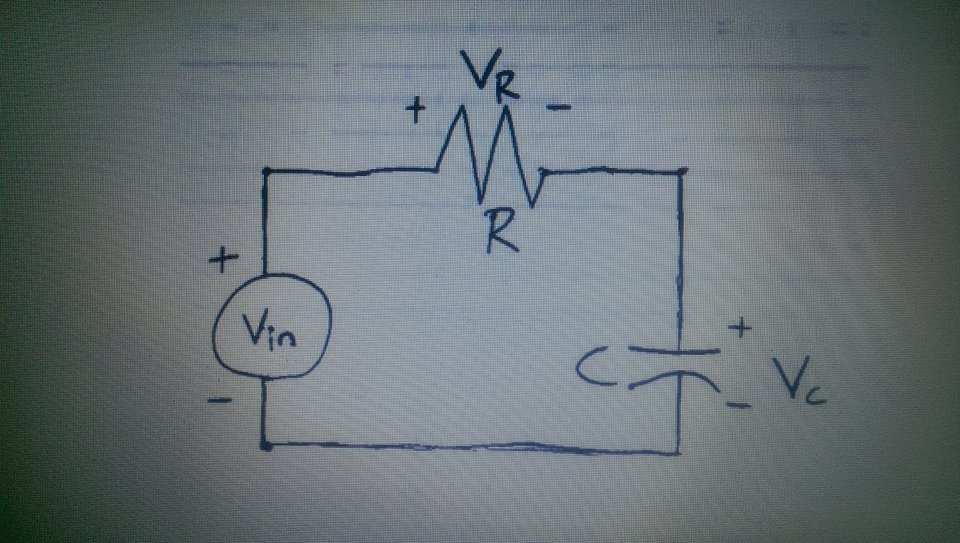 Solved \ Figure 1: A simple RC circuit. Consider a circuit | Chegg.com