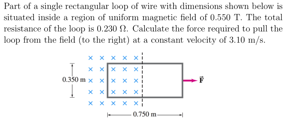 Solved Part of a single rectangular loop of wire with | Chegg.com