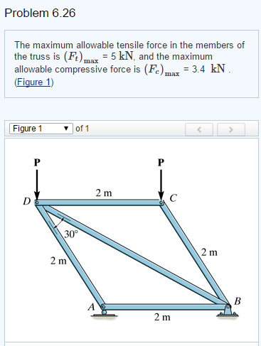 Solved Determine the maximum magnitude P of the two loads | Chegg.com