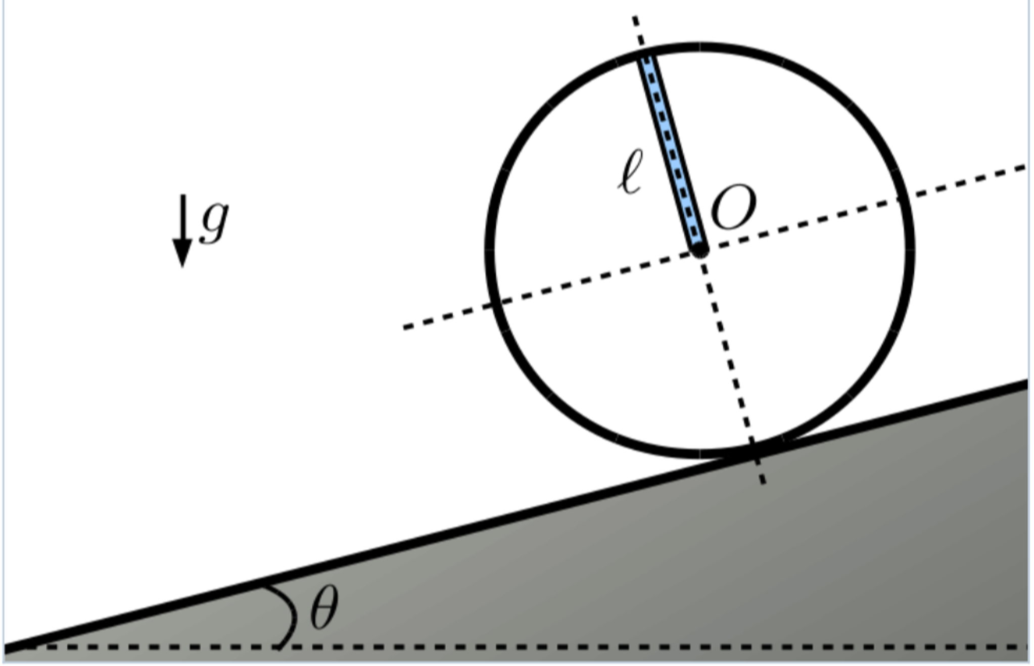 Solved A rigid circular hoop of radius ? = 0.50 m has one | Chegg.com