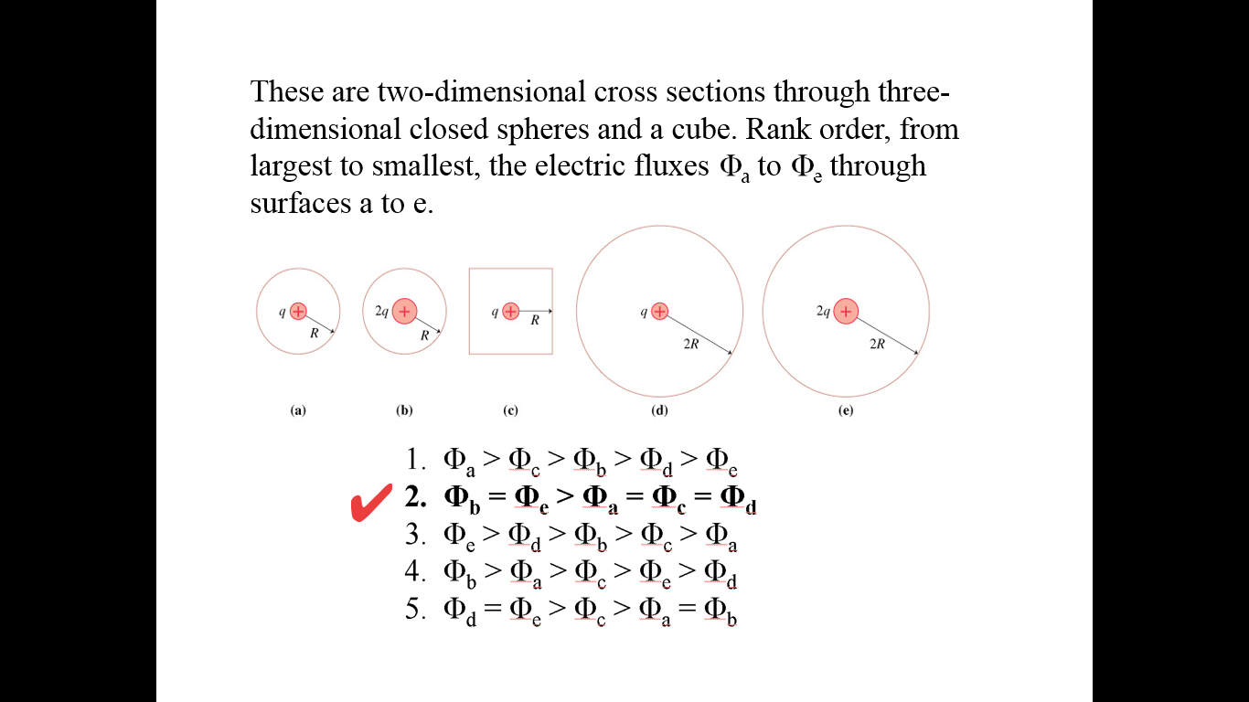 Solved These are two-dimensional cross sections through | Chegg.com