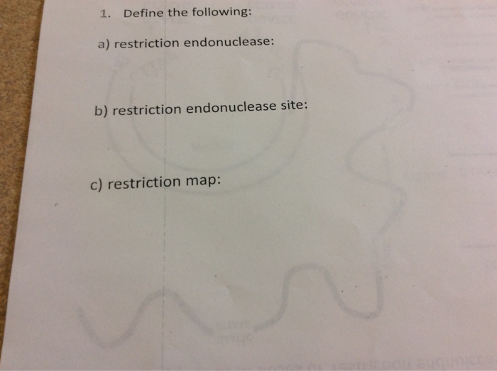Solved Define the following: restriction endonuclease: | Chegg.com