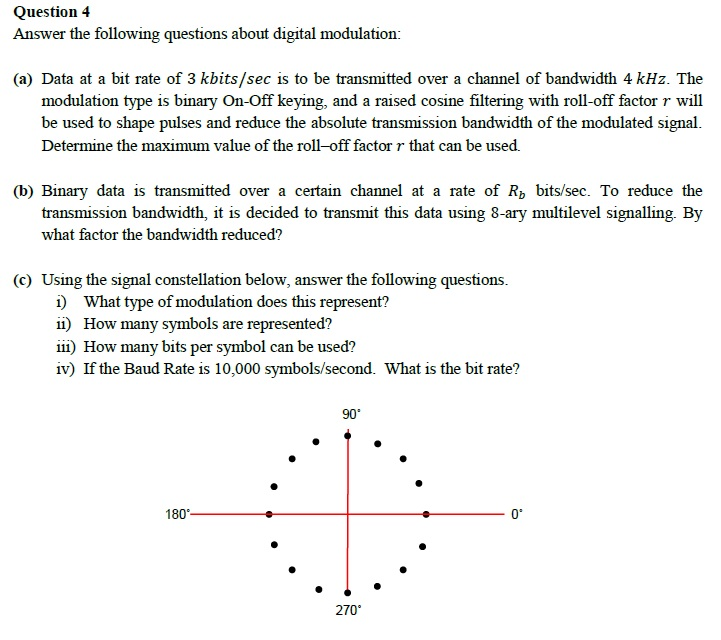 Solved Question 4 Answer the following questions about | Chegg.com