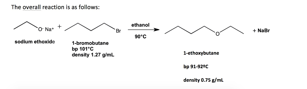 Solved The overall reaction is as follows: Or Na Br ethanol | Chegg.com