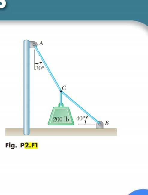 Solved Problem 2.FI: Two cables are tied together at C, and | Chegg.com Solved Problem 2.FI: Two cables are tied together at C, and | Chegg.com