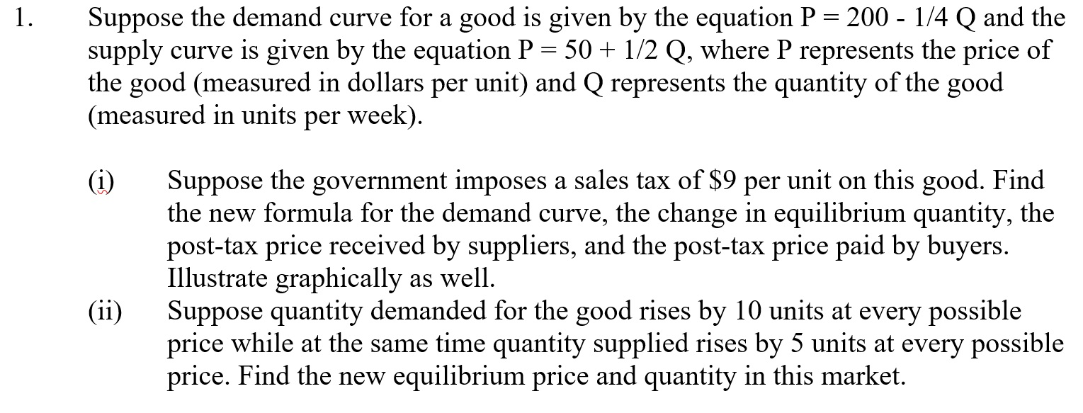 Solved Suppose the demand curve for a good is given by the | Chegg.com