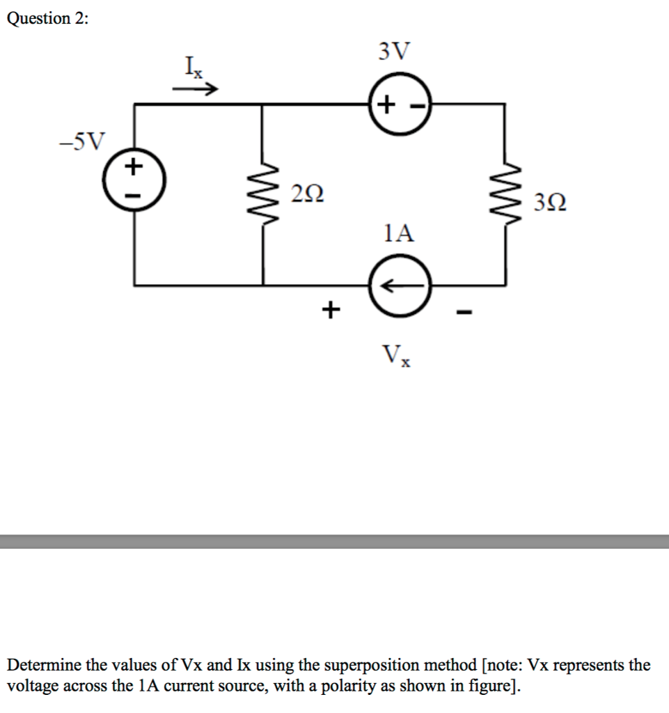 Solved Determine the values of Vx and Ix using the | Chegg.com