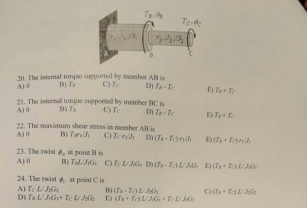 Solved The internal torque supported by member AB is A) 0 | Chegg.com