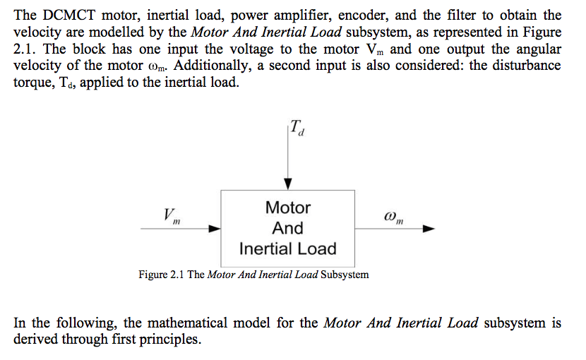 Solved The DCMCT motor, inertial load, power amplifier, | Chegg.com