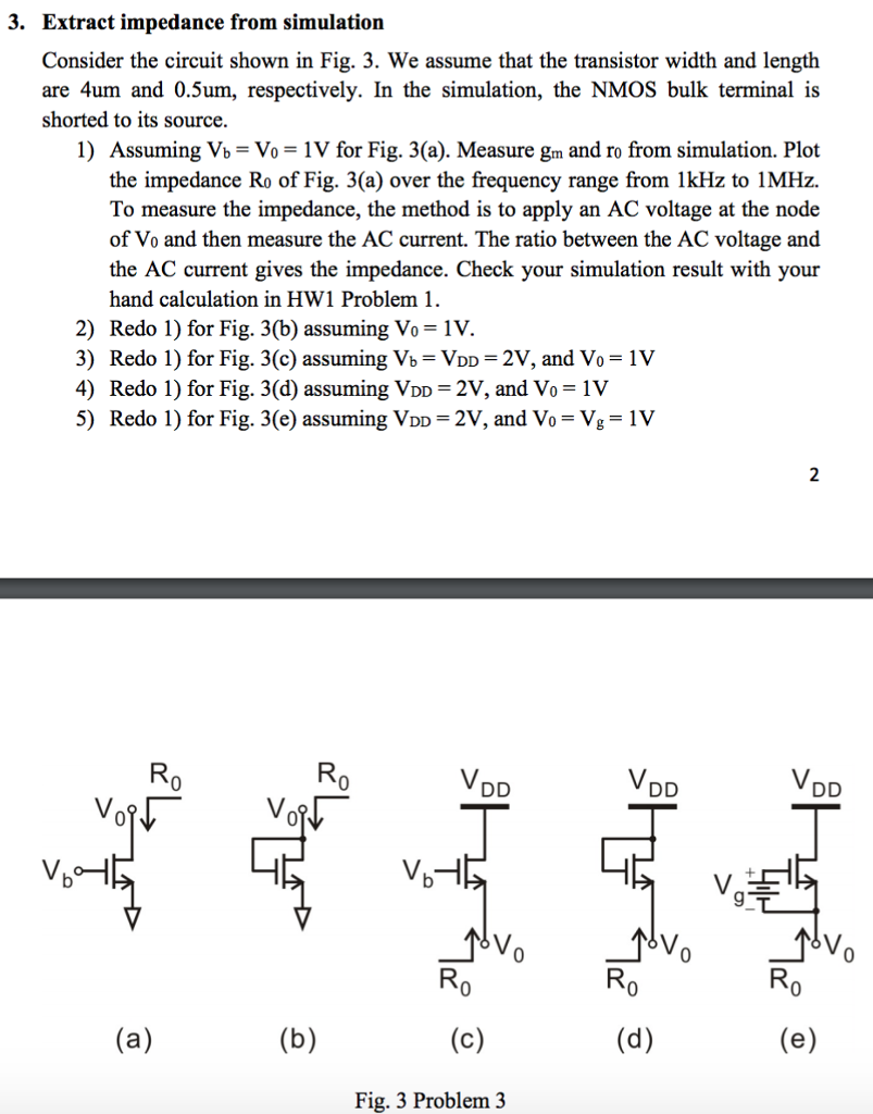 Solved 3. Extract impedance from simulation Consider the | Chegg.com