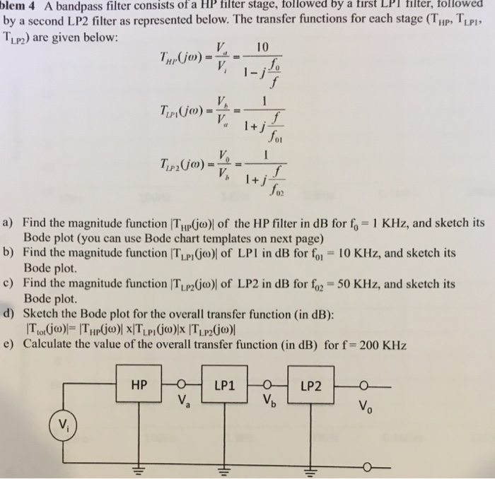 Solved A band pass filter consists of a HP filter stage, | Chegg.com