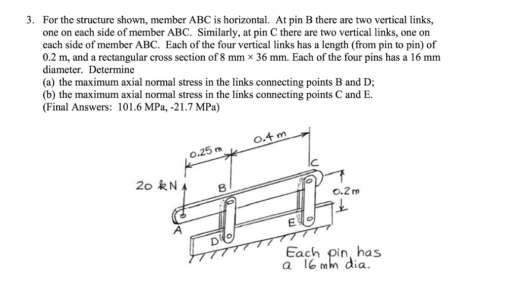 Solved 3. For the structure shown, member ABC is horizontal. | Chegg.com