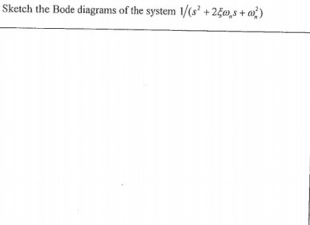 Solved Sketch the Bode diagrams of the system I/?+2??,s+ a). | Chegg.com
